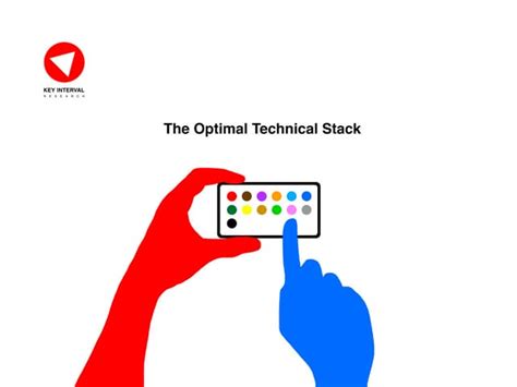 Optimal Tech Stack Report Ppt