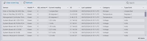 Vcenter Not Refreshing Esxi Hardware Health Vmware Vsphere