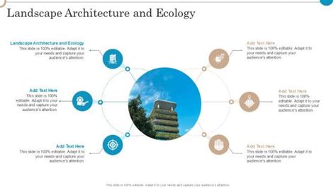 Landscape Architecture Ecology Powerpoint Presentation And Slides Ppt