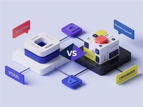 What Is The Voxel Wordpress Theme Voxel Guides