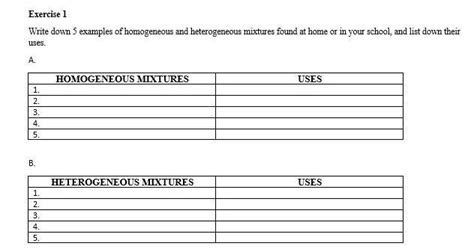 Write Down 5 Examples Of Homogeneous And Heterogeneous Mixtures Found At Home Or In Your School