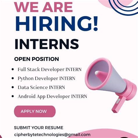 Cipherbyte Technlogies Cipherbyte Tech • Instagram Photos And Videos