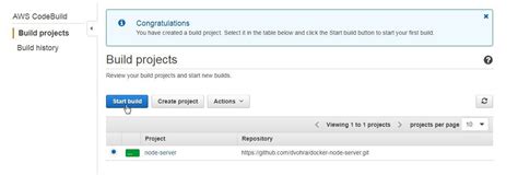 Deploying Docker Containers Using An Aws Codepipeline For Devops Infoq