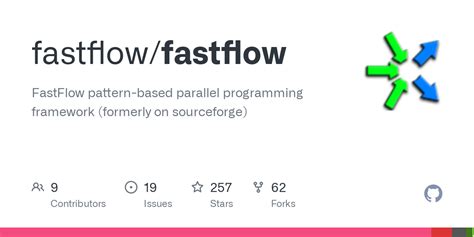 Github Fastflowfastflow Fastflow Pattern Based Parallel Programming