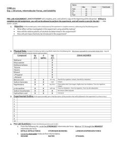 Experiment PRE LAB Assignment
