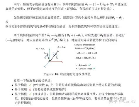 Games105 Math Background 知乎