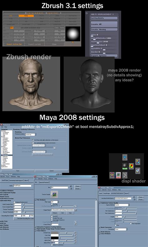 Rendering Successful Displacement In Maya ZBrushCentral