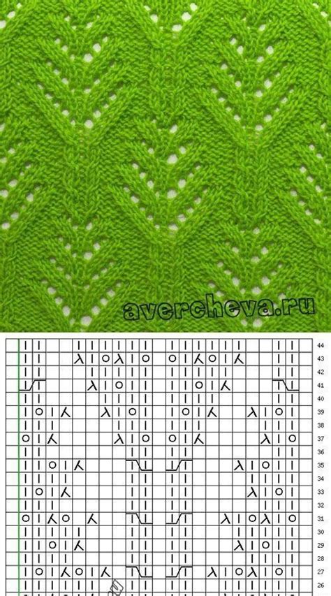 Вязание Техники вязания Схемы вязания Несложные узоры