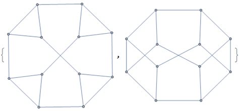 Optimization Why Does A 3 Regular Planar Graph Of Diameter 3 Have At Most 12 Vertices
