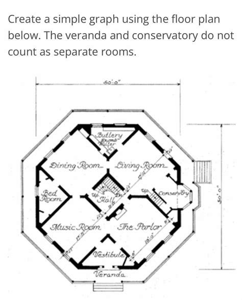 Create A Simple Graph Using The Floor Plan Below The Veranda And