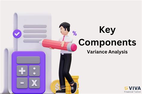 Variance Analysis In Acca Ma Step By Step Optimisation Approach