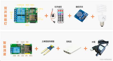 java物联网智能开关平台源码（含服务端、硬件端、安卓端） 物联网java开发源码 csdn博客