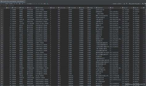 获取最新2020全国行政区划及经纬度全国经纬度数据在哪找 Csdn博客