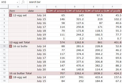 extract row labels from pivot table templates sample printables