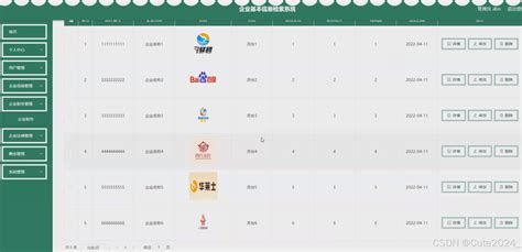 Springboot企业基本信息检索系统1k1z7（程序源码数据库调试部署开发环境）企业信息查询系统源码 Csdn博客