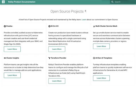 Introducing Paralus Doc On Open Source Project Saim Safder Posted On The Topic Linkedin