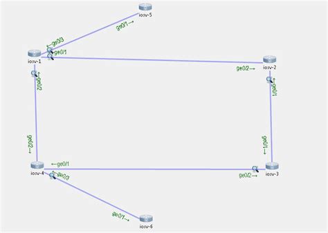 Cisco Multicast IOS Sparse Mode Cisco Community