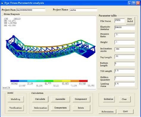 Parametric Cae Analysis Interface Download Scientific Diagram