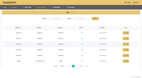 计算机毕业设计动物园管理系统 CSDN博客