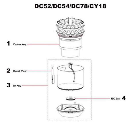 Schematic And Parts List For Dyson Model Cy18 Dc52 Dc54 Dc78