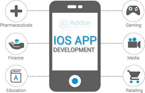 IOS Application Development Tech Spakes IT Services