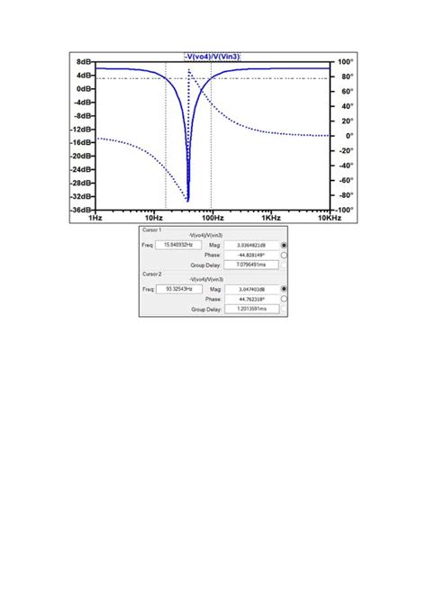 First Order Active Rc Sections Hw1 Pdf Digital Audio Computer