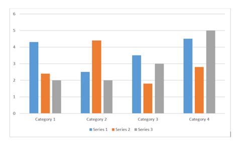 Automating Svg Elements With Selenium By Sajitha Pathirana Illumination Medium