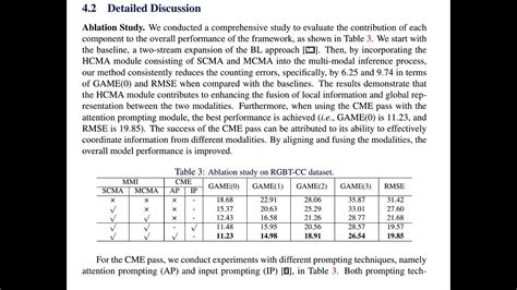 multi modal crowd counting via modal emulation by chenhao wang