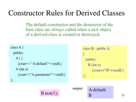Ppt Chapter 12 Object Oriented Programming Inheritance Powerpoint