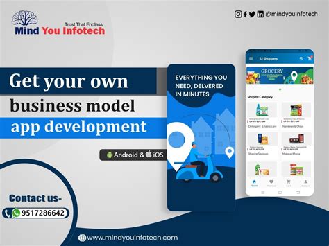 Aditi K On Linkedin Businessappdevelopers Appdevelopmentcompany Softwaredevelopmentcompany