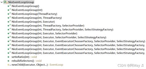 Netty核心组件之eventloop和eventloopgroup源码分析（一）netty Failed To Create A