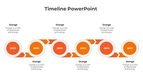 Get Our Editable Timeline Presentation And Google Slides