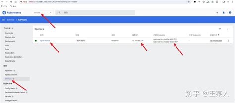 K8s 安装nginx 知乎