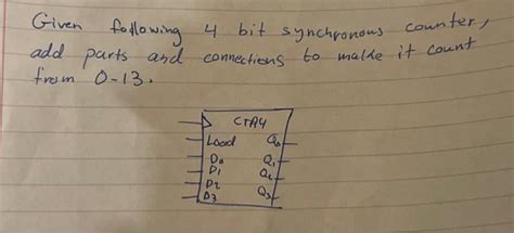 Solved Given Following Bit Synchronous Counter Add Parts Chegg