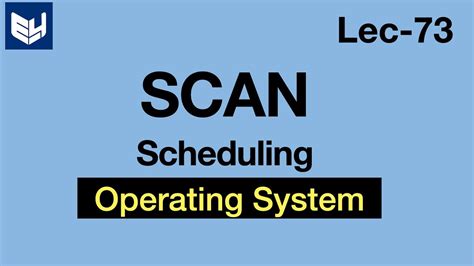 Scan Disk Scheduling Algorithm Example Os Lec 73 Bhanu Priya Youtube