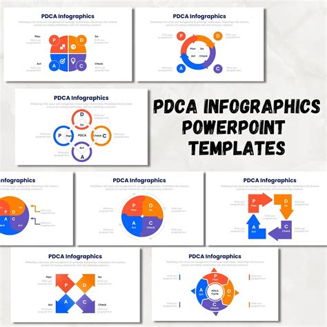 PDCA Powerpoint Fully Editable Templates PDCA Charts Powerpoint Templates Presentation Template