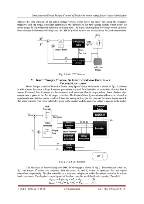Simulation Of Direct Torque Control Of Induction Motor Using Space Vector Modulation Methodology