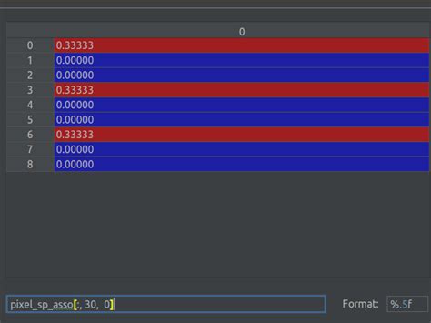 Superpixel Border Issue On Bsds500 Dataset · Issue 35 · Nvlabsssn