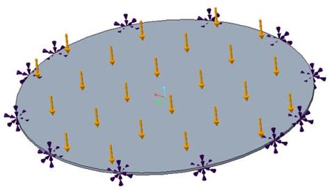 Verification Cases—static Structural Analyses