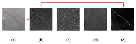 Sensors Free Full Text Enhanced Intelligent Identification Of