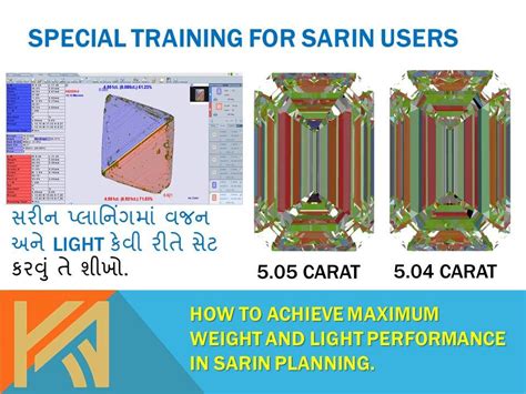 Arun Shekhawat Posted On Linkedin