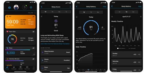 Garmin Connect Was Kann Der Testsieger Unter Den Fitness Apps Beat