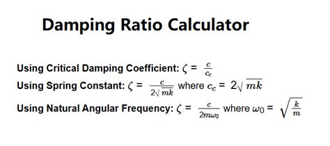 Damping Ratio Calculator