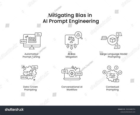 ai 프롬프트 엔지니어링의 편향 완화 크게 스톡 벡터 로열티 프리 2522488751 shutterstock