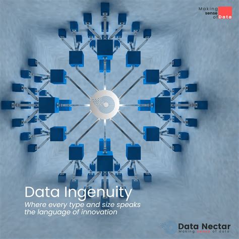 Data Nectar On Linkedin Innovationnation Datainnovation