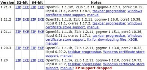 how to mirror a website or a web page basicwebguide