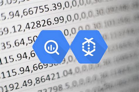 Managing Worker Dependencies In Apache Beam Dataflow Pipelines By