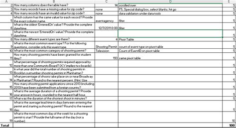I Just Need Some Guidance To Complete The Assignment Chegg