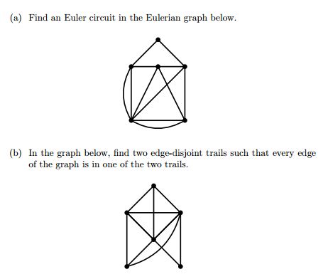Solved A Find An Euler Circuit In The Eulerian Graph Chegg