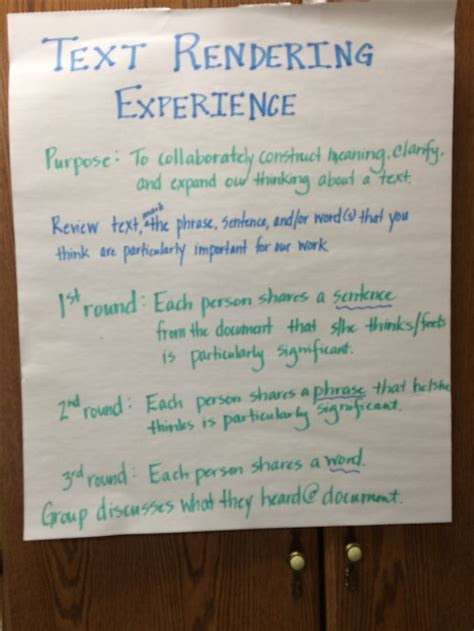 Text Rendering Experience Text Rendering Words Text